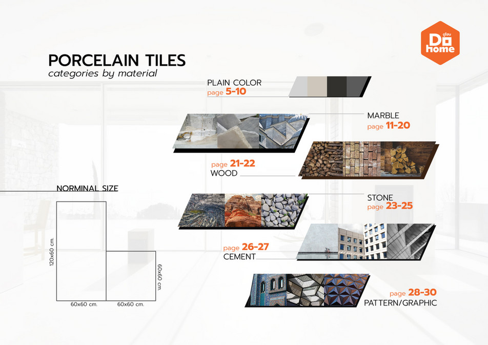 Dohome - Marine+Tiles+2020+13-7-63 - Page 3