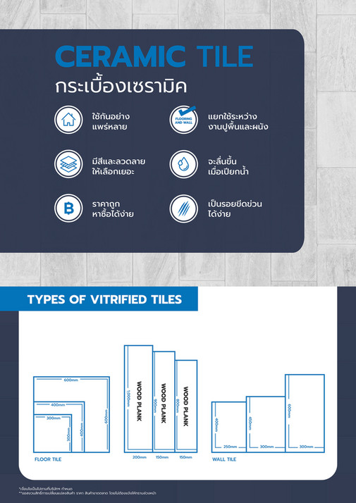 Dohome - Marine 2022 Apr - Page 50