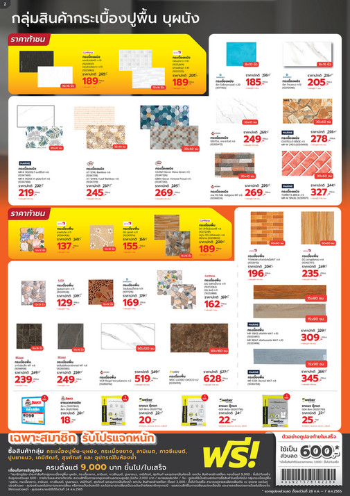 Dohome - Mail 8.1 ลดเวอร์วัง - Page 2-3