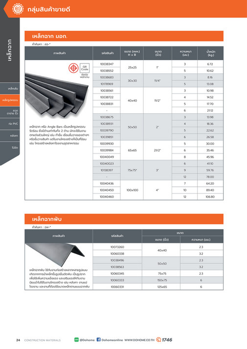 Dohome - Catalog Construction Materials | ดูโฮม - Page 24
