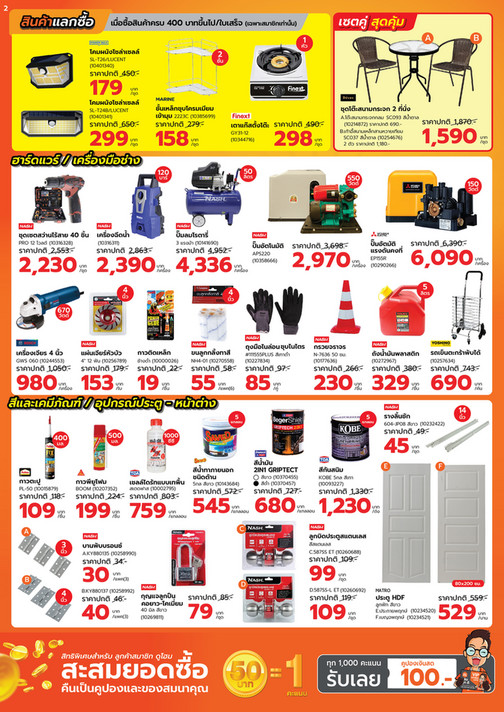 Dohome - DHTG Mail 9.2 - Page 2-3