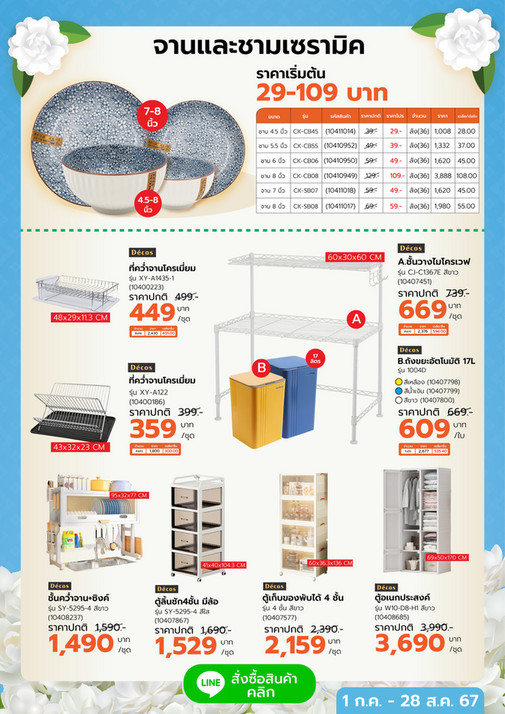 Dohome - Happy Mother Day ช้อปบอกรักให้แม่รู้ - Page 4-5