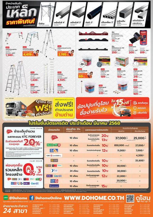 Dohome - 2025 Mail 3.1 - Page 4