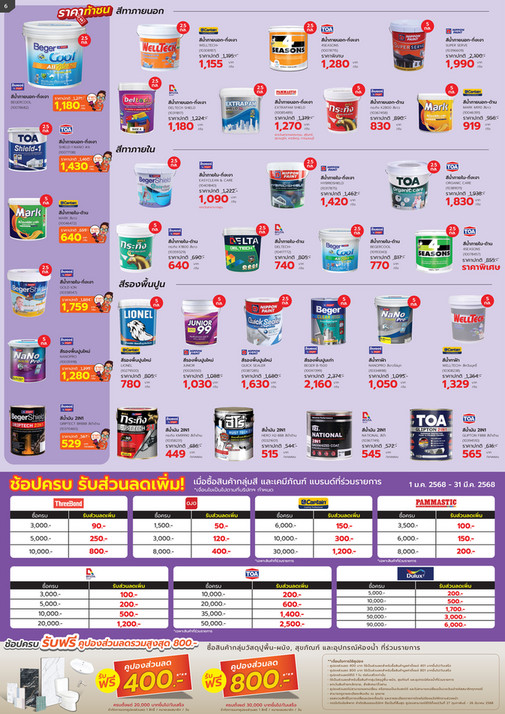 Dohome - 2025 Mail 3.2 - Page 6