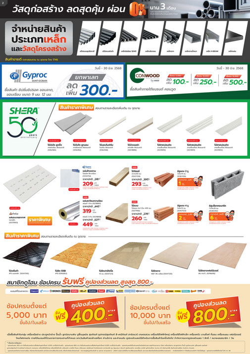 Dohome - 2025 Mail 5.1 - Page 2