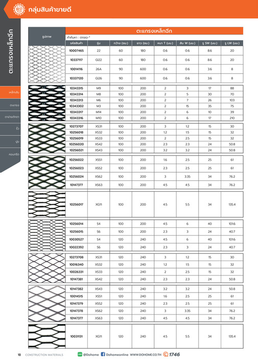 Dohome - Catalogue Construction-Final 2026 - Page 17